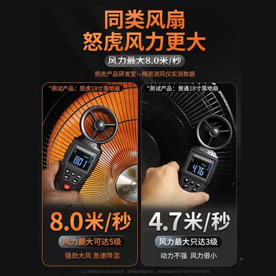 电商风扇家用落地扇宿舍立式力大风力摇头商强扇办88772公工业务