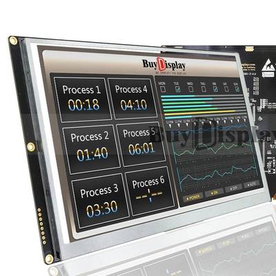 9寸TFTLCD彩色液晶显示屏配LT7683控制板/并串口/可配触摸屏