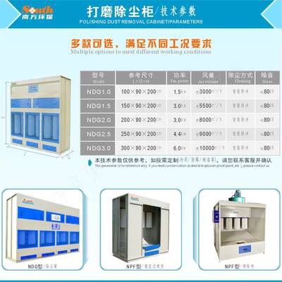 粉滤筒除尘箱价格打磨抛尘光车间喷粉吸尘除尘墙CAY焊烟过净滤化