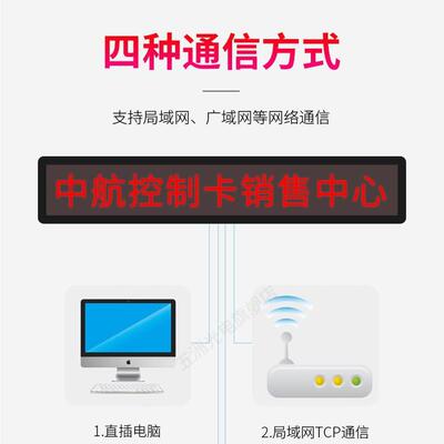制E5L控制卡LD显示屏广告屏动屏走字屏ZH-E5L网口滚控E卡