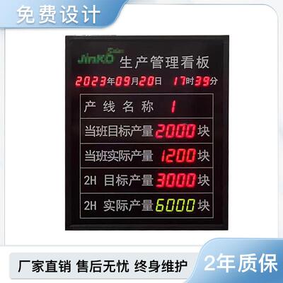 车间生产管理电子看板流水线LED显示屏RS485通信MODBUSRTU协议牌
