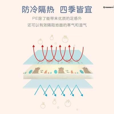 604厂。炕家上铺的子榻榻米的炕东单铺垫北垫农村大炕泡沫垫防水