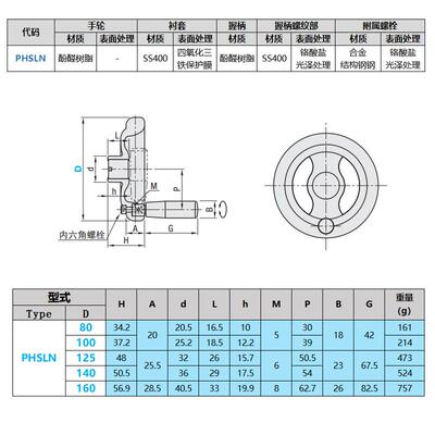 手替代米思米机胶木轮PHSLN80HNV100125160200床手轮折叠柄