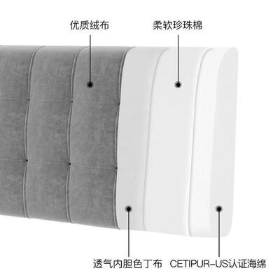 可拆洗PXX61665床头靠背床床头靠芬垫兰绒床油头靠背奶风榻榻米软