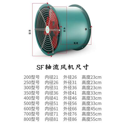 排油烟排尘80vSF-00岗位轴流风机232vSF圆形风管道机厨房通风换气