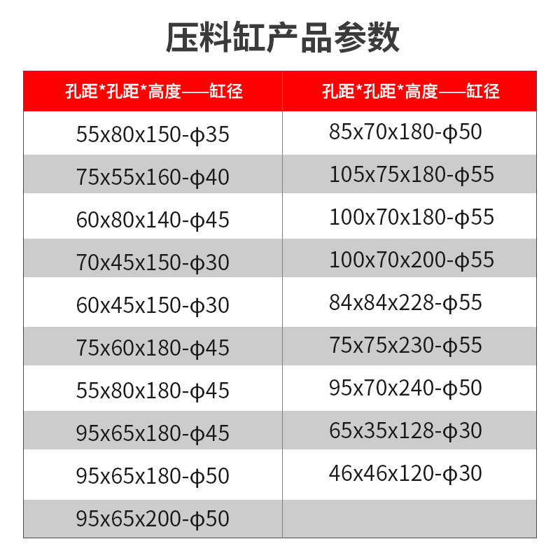剪板机配件压脚刀片压料缸压爪弹簧聚氨酯胶套胶垫脚踏开关氮气缸