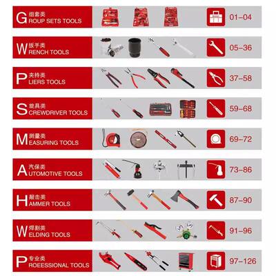 方耐世压线钳套管式压线钳四0UCH.25-10MM耐世工具313110