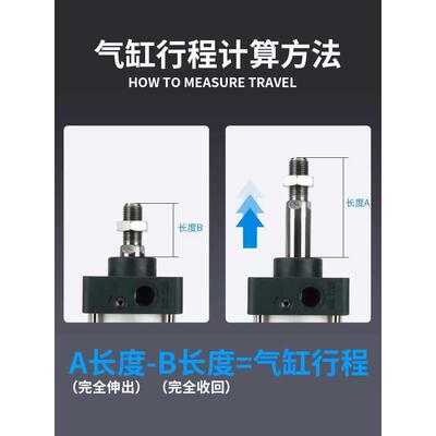 星辰气缸S0C32/40/50-93750/10//125/150/175/203000/400/500标准