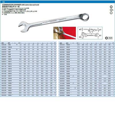 Gedore吉多瑞1B34开口梅花4两用扳4手1B3(600150)