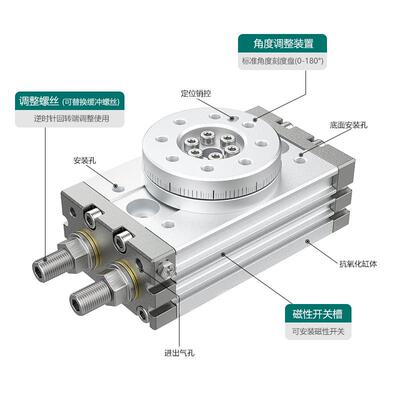 旋转缸MS气0QB1/2/30/50/70/100/200A气动元件41180度可调0摆台气