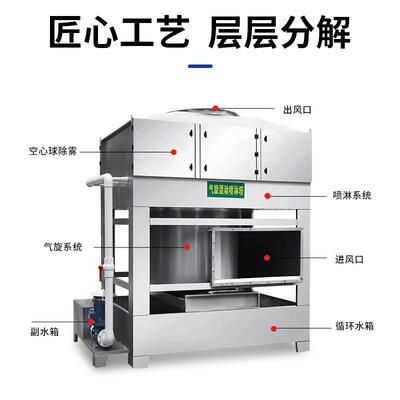 不锈钢旋除混动喷淋塔工地尘漆雾净气方形气旋塔废化气处理255设