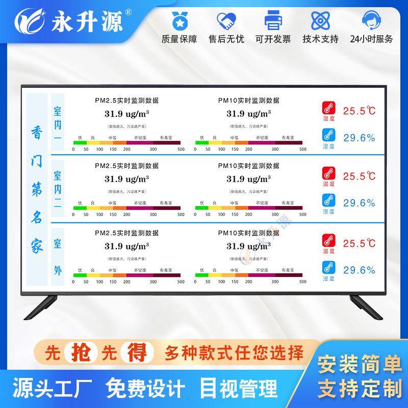 GWD间环境监测晶电子触摸液看板区景空气温湿度车智能监控系统