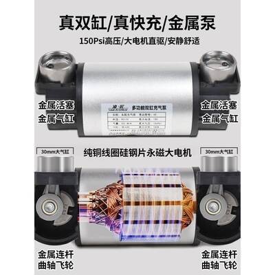 凌匠多压功能SUV载充车气泵EME双缸高大功率电动汽车用轮胎打气1