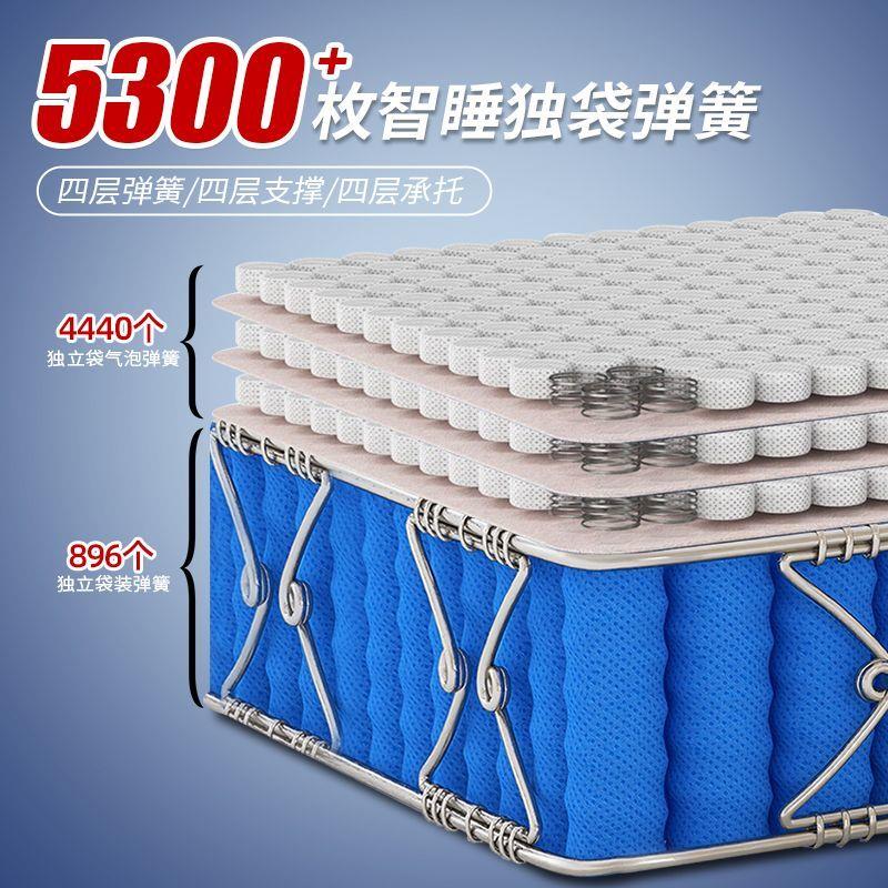 席梦思加厚乳胶超软30cm厚适中家用卧室独立弹簧五星酒店床垫1.8m