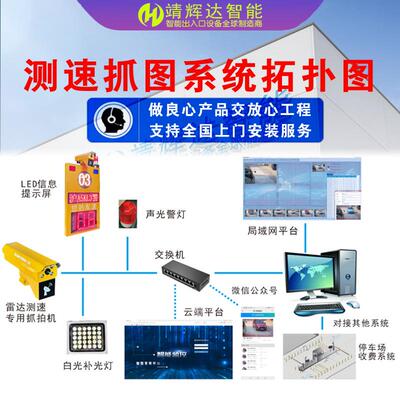 雷显达车测速屏超速抓拍一体机示车JHD8000Q牌速反馈屏道路区间测
