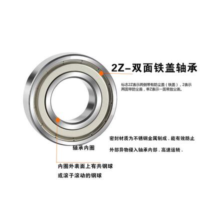 零类精密电机41SKV7深承沟球轴农机6轴承