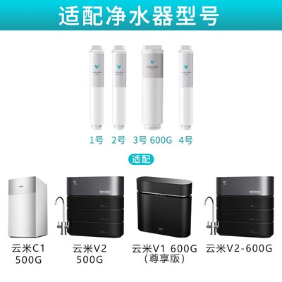 云米净水器滤芯C1/C2/V1/V2/X5系列400G/500G/600G滤芯1234号
