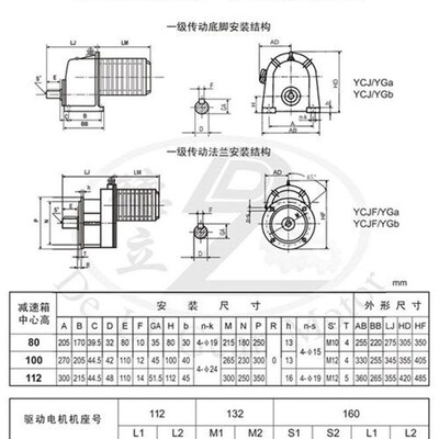 R57-Y5.5-1/10.29M1起重机齿轮箱减速电机R37-YVP1.5-1/5.0减速器