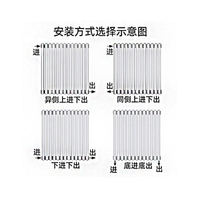 铜铝复合暖气集片8080铜挂铝暖气片中供暖家壁用31905式水暖散热