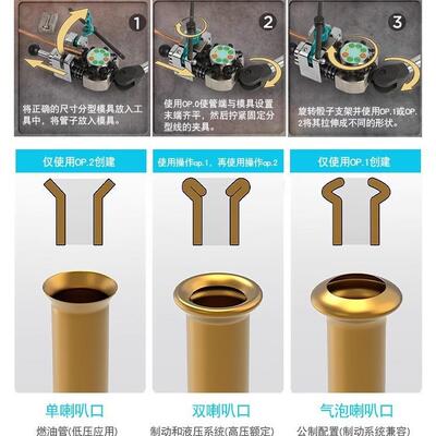 汽车刹扩车管扩孔器件套单VZO双层胀工具规格刹车线8扩多口组合套