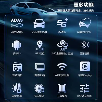 跨境12.95寸旋转大屏carplay安卓汽车中控八核ADAS车载导航通用机