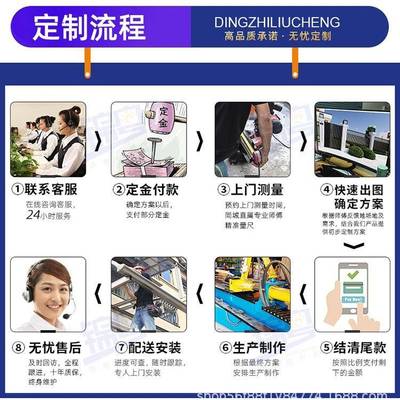 铝金耐力景板车棚户外别墅自建棚房阳台露QXW台遮阳棚观遮阳棚合