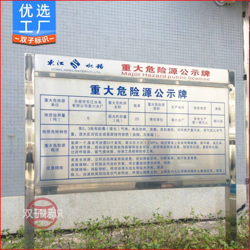 304不锈钢宣传栏厂家户外告示栏原色烤漆水务信息公示公告栏商用