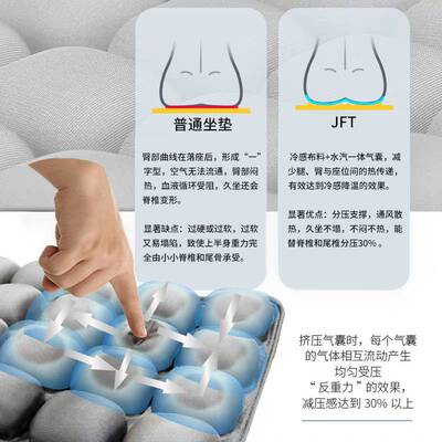 JFT坐垫屁垫汽车座套办公椅垫冰垫野餐垫飘窗垫tpu充气坐垫椎美臀
