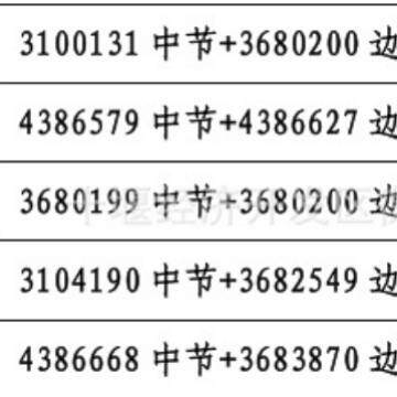 ISX15系列排气歧管3104190 3682549 4386668 3683870