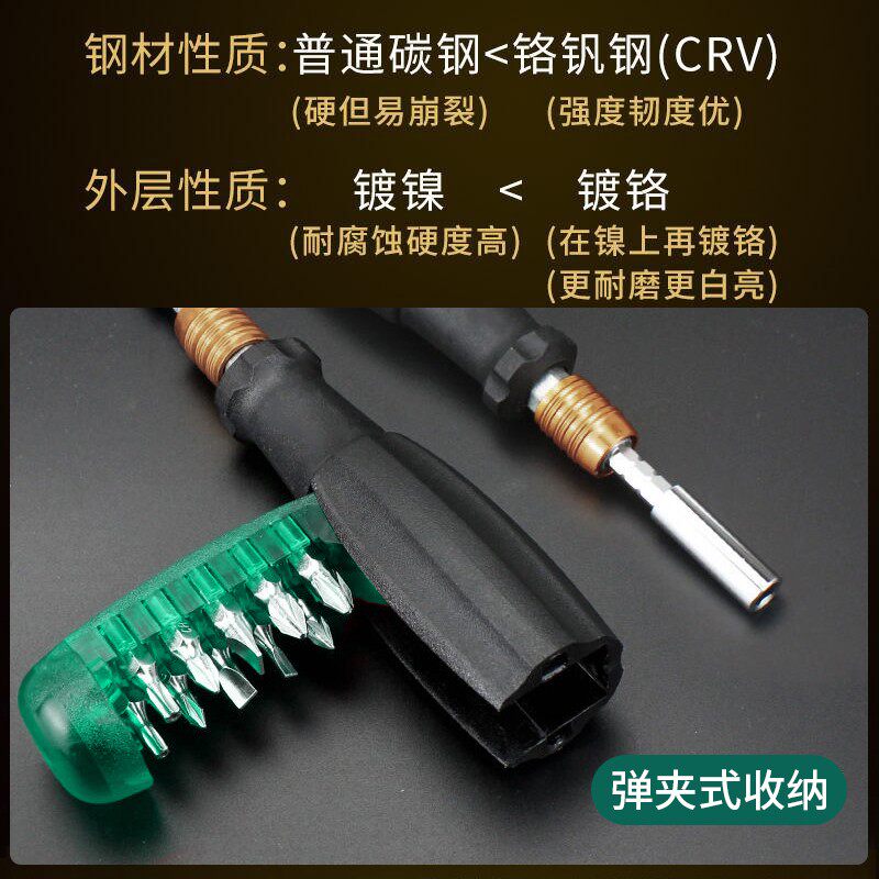 11合1 螺丝刀套装 可伸缩改锥起子 一字十字 螺丝批组合