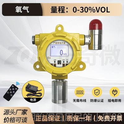 高档艾仪思G测T-GND20氧气浓度检仪探测警报器监视器测氧氧含科量