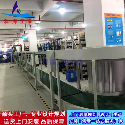 电链仓线商仓储分拣线电商供应链仓储物PRD流输送供应智能储分拣