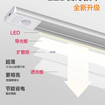 人感应橱柜灯带充电式智无线自粘EUA磁吸厨房酒柜衣柜能夜体灯条
