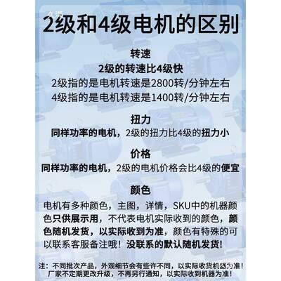 铡机电机揉丝马达HFO20单2相380V三相4/7.5.5K机W异步电动草机带