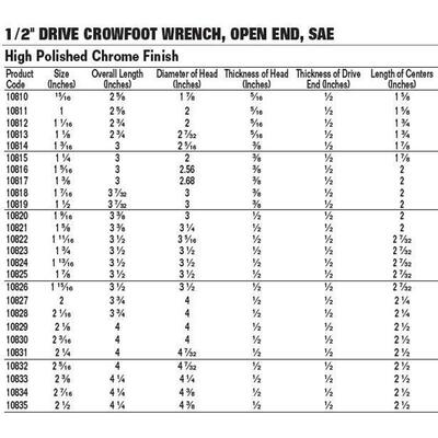 h12驱动英制开口扳手头1_3/FRQ1/6nic10814