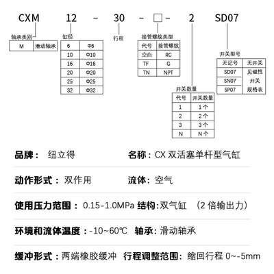 Pneulead纽立得CX系列双活塞单杆气缸CXM6/10/16/25/32-10-20-50-