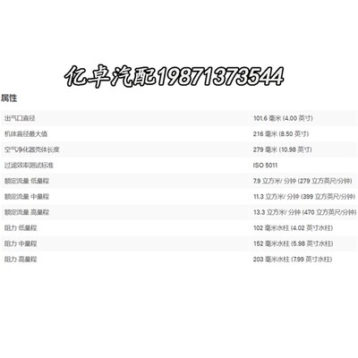 AH19002 B085046 93326 3924540 PA3867 3I-2126 46637空气格滤芯