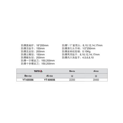 易尔拓防爆套装组合工具防爆扳手钳子26件套螺丝批现货YT-65556