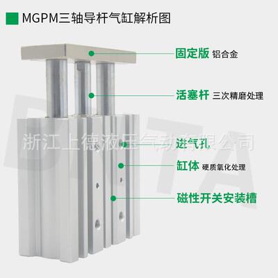薄型带导杆三轴气缸MGPM40X20x30x40x50x75x100x125x150x200x250Z
