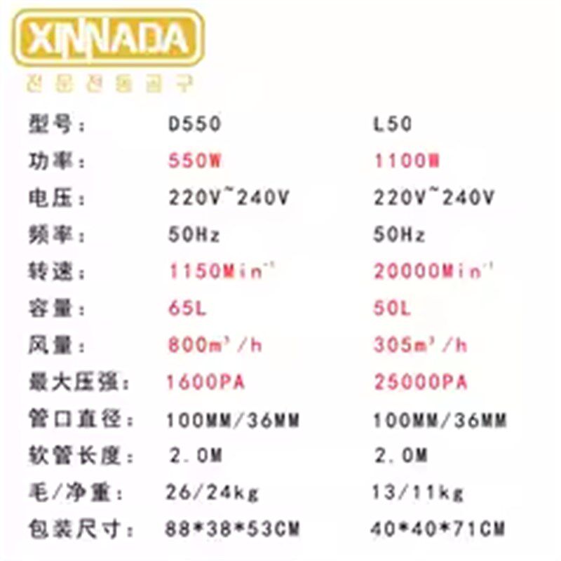 新纳达中央布袋除尘器设备施工单机桶木工吸尘器锅炉粉尘工业吸尘