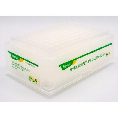 575656-U默克色谱科HybridSPE-磷脂固相萃取小柱96孔板Supelco