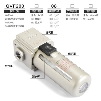 原装亚德 气动真空负压过滤器2水分离器GVF油00客300-06 08 10 15