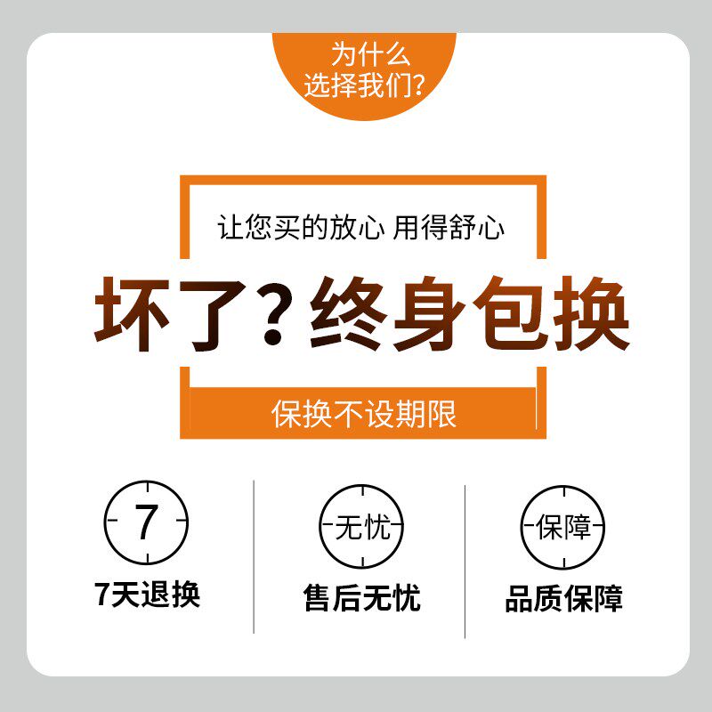 1寸加长套筒110mm长风炮套筒头CR-MO料加硬加厚长套头气动工业级