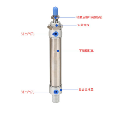 小型气动不锈钢M你气缸迷X16/20/25/32/40-25X50A75X100X150-S-CA