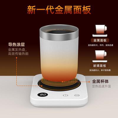 110V Heated Mug Warmer with 4 Temperature Settings, Constant