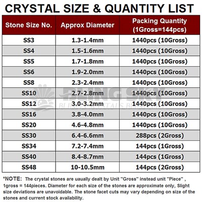 Promotion! Clear AB Non hot fix Rhinestones ss16 ss20 flat b