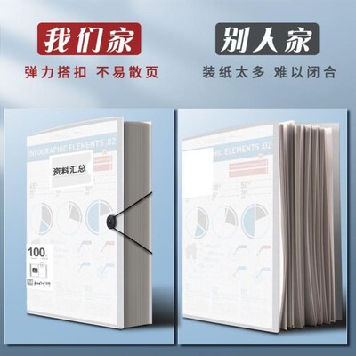 5 folders, brochures, multi-layer A4 insert file folder透明