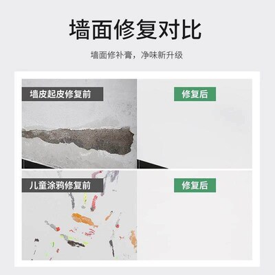 Wall Repair Paste for White Walls - Crack Repair, Mold-Resis