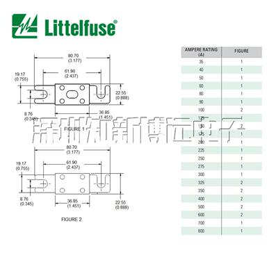 0CNN200E.V 力特快熔断汽车保险丝 200A 80VDC 螺纹安装 CNN200E
