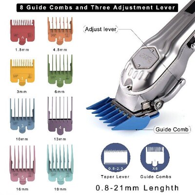 SURKER Clipper SelfCut Personal Haircutting Kit Silver